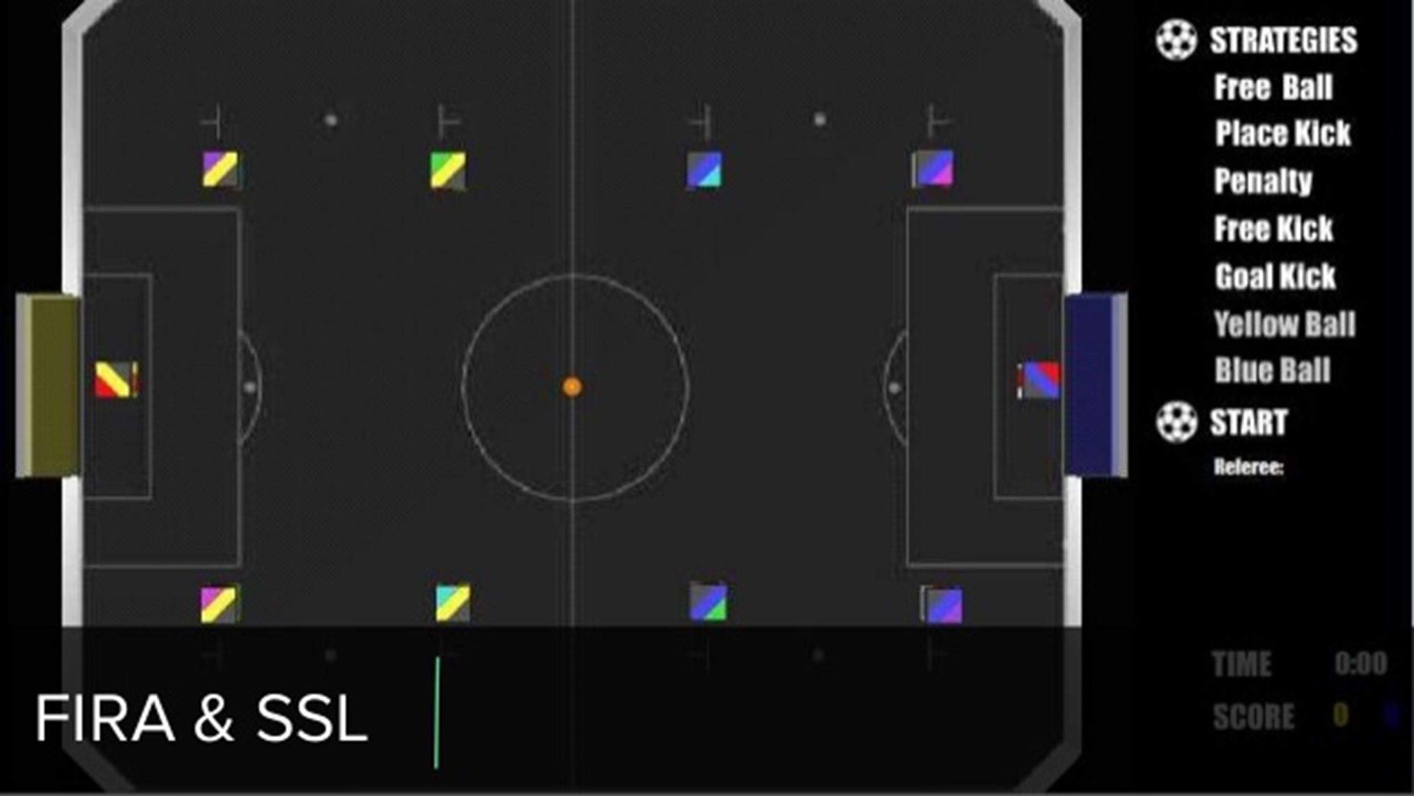 FIRA Sports | FIRA RoboWorld Cup official website